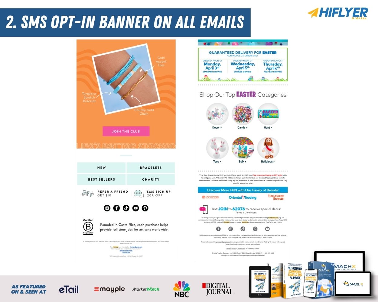 12 SMS Marketing List Growth Strategies for Ecommerce Brands - Award ...