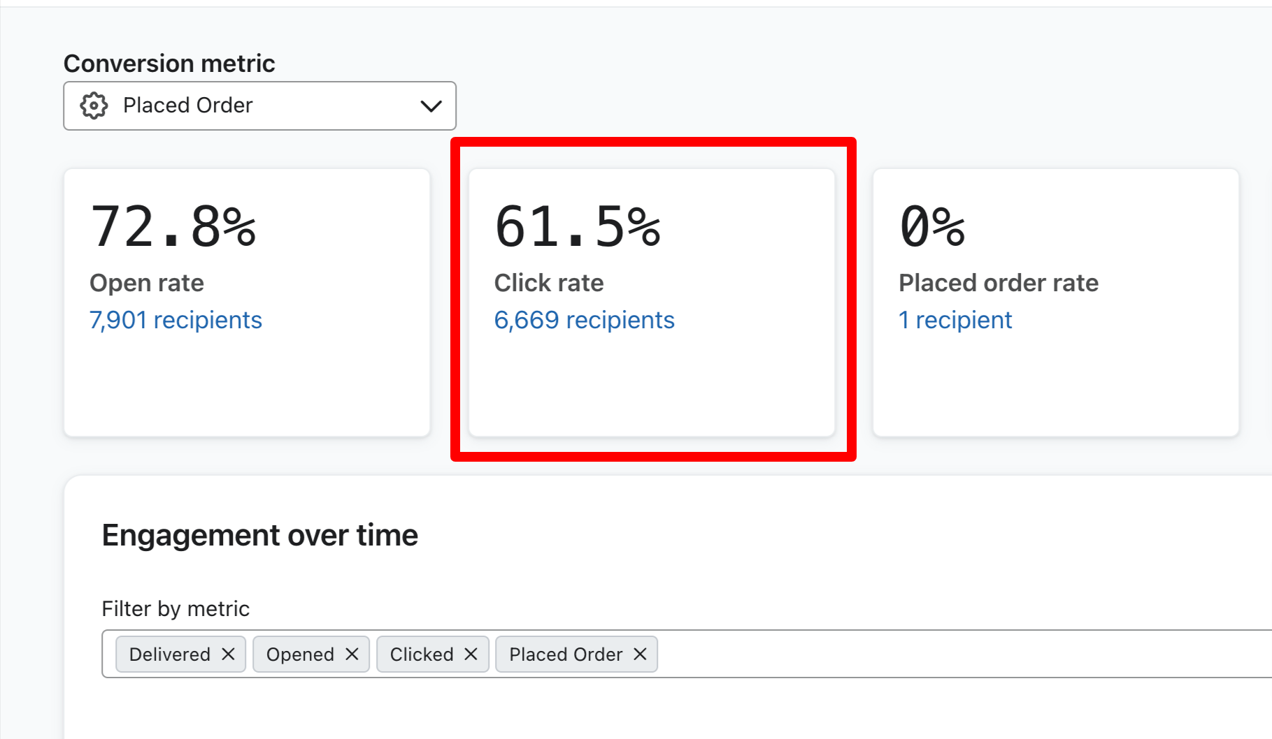 How to Fix Email Click Rate Inflation from Bots in 5 Seconds - Award ...